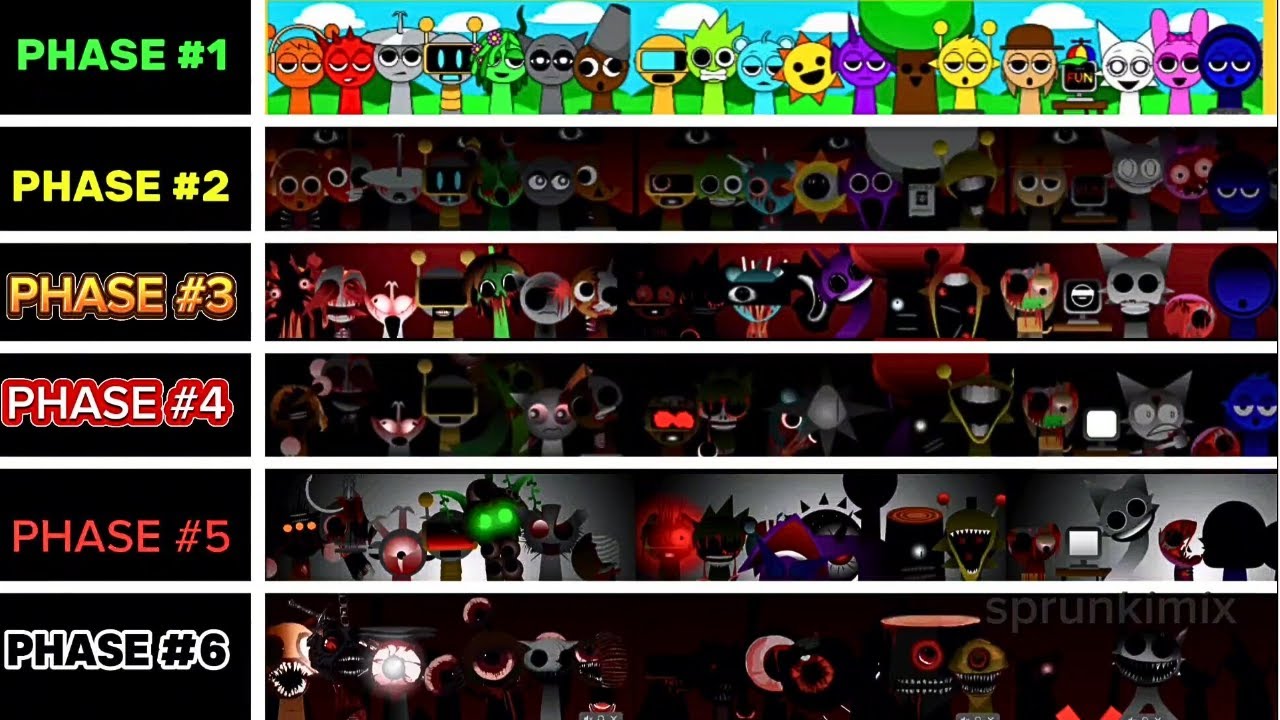 All character together...Phase 1 VS Phase 2 VS Phase 3 VS Phase 4 VS ...