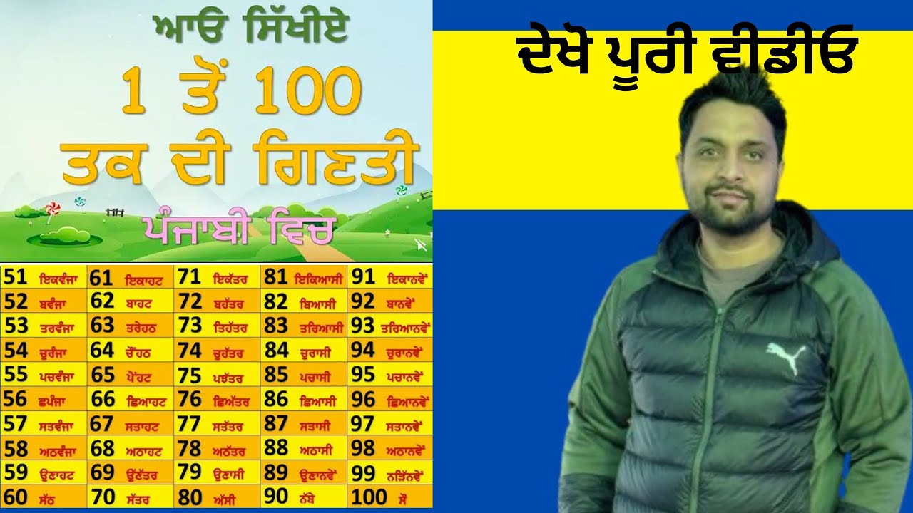 Punjabi Counting||Counting In Punjabi|| 1 ਤੋ 25 ਤੱਕ ਗਿਣਤੀ ||# ...