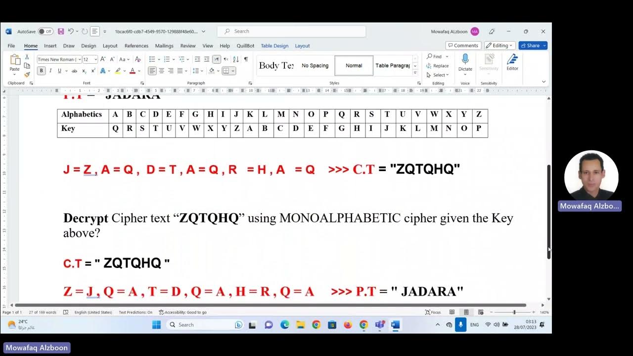 5 1 Monoalphabetic Cipher - YouTube