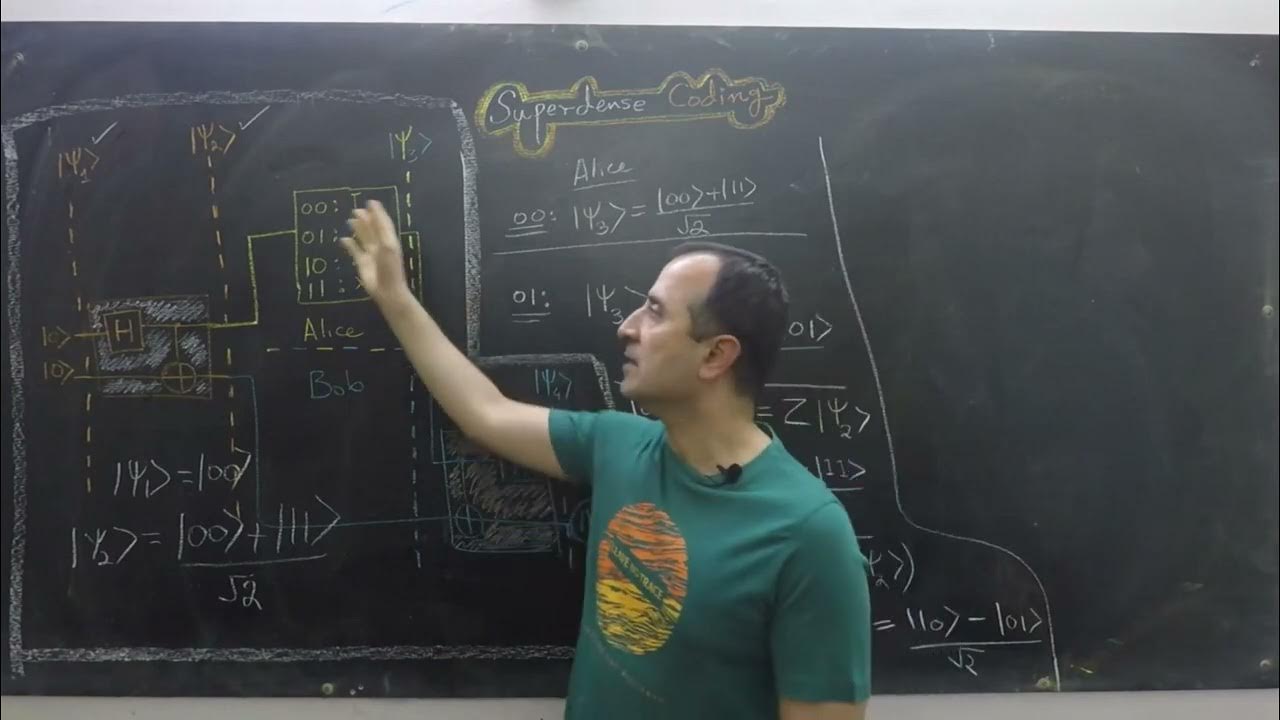 Quantum Computing: Superdense Coding Explained - YouTube