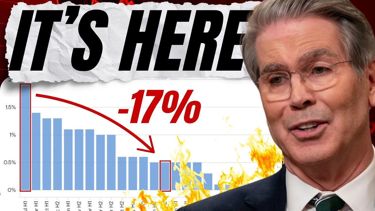 We Knew This Was Coming! - YouTube
