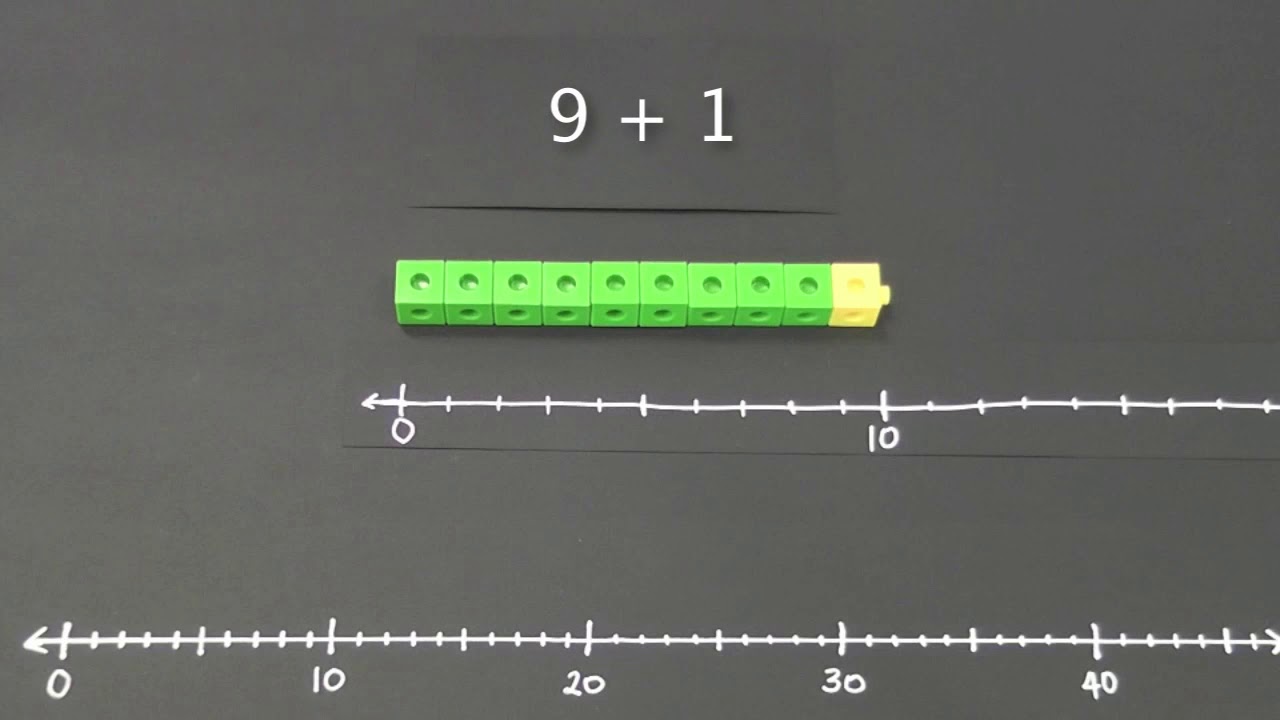 Numerical Acumen - Hop To 10 - Part 2 - YouTube