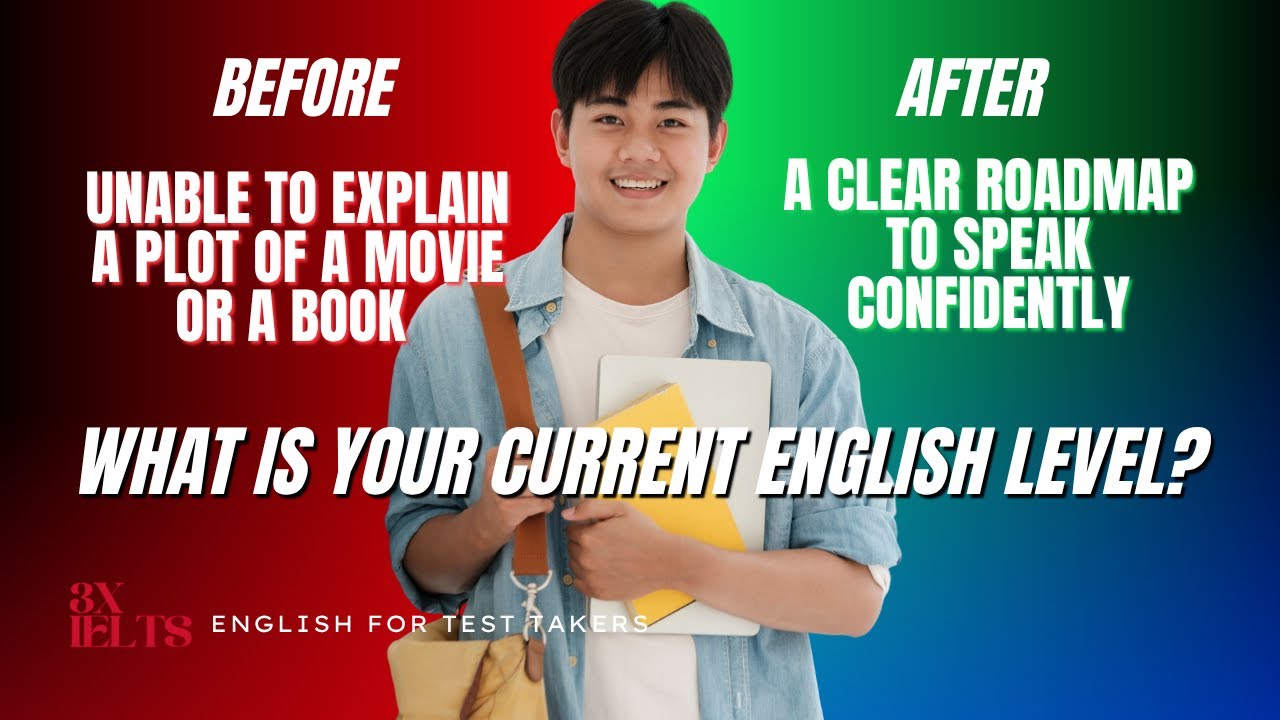 What’s Your English Level? Roadmap to Fluency (Step-by-Step Guide ...