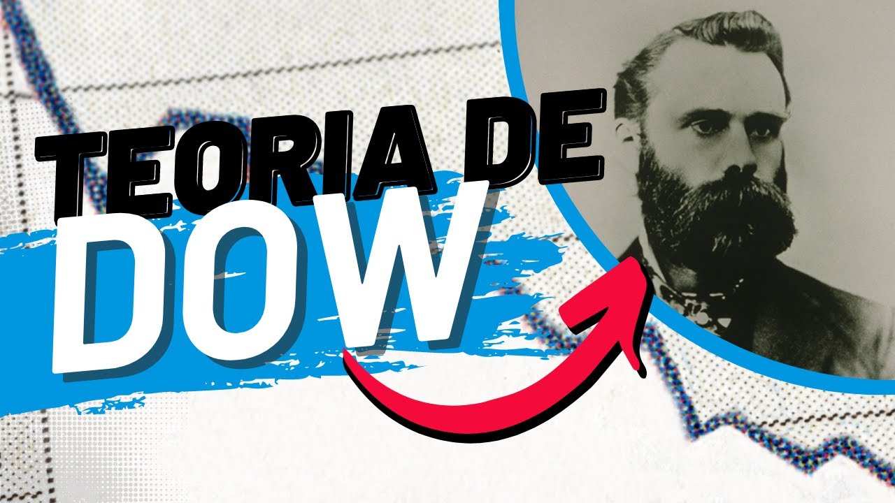 Teoria de Dow - O que é e como usá-la - Análise Técnica - YouTube