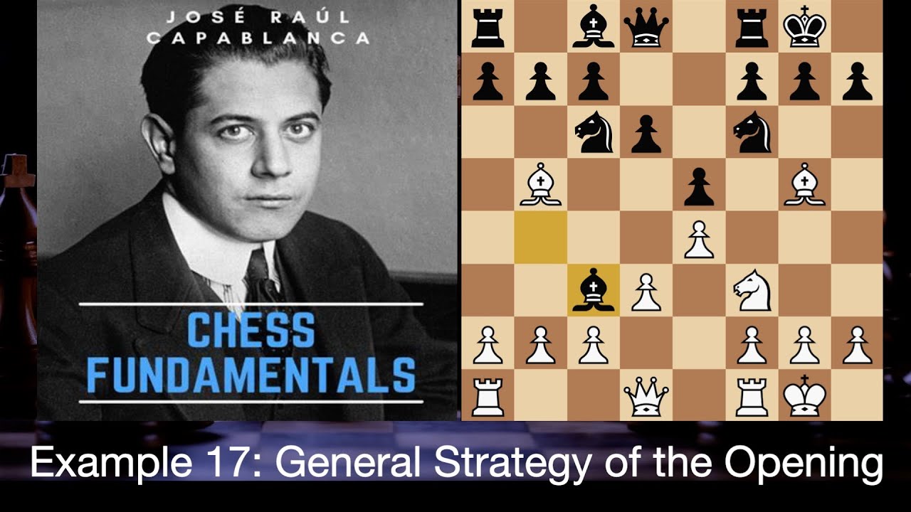 Chess Fundamentals, Example 17: General Strategy of the Opening - YouTube