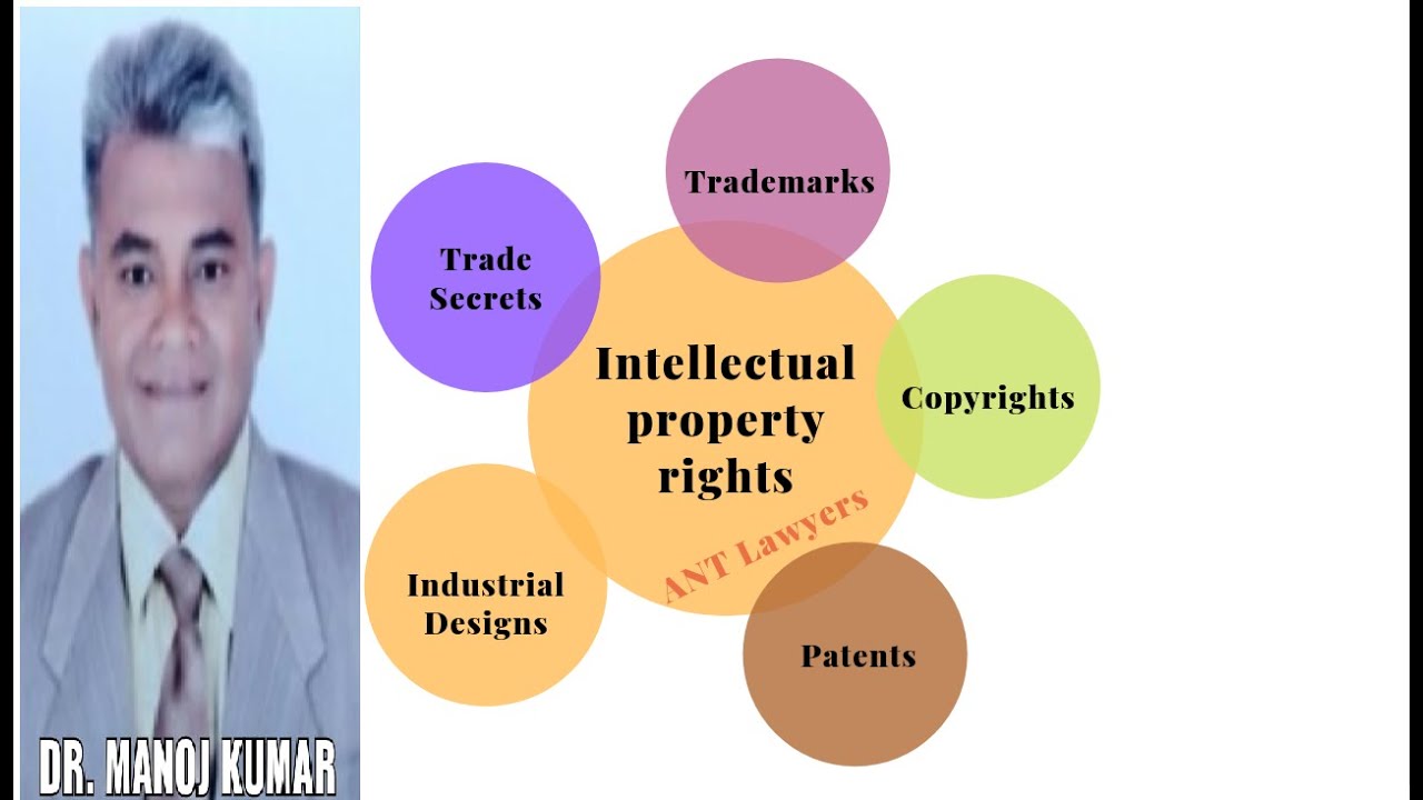 Intellectual Property Rights Professor Dr Manoj Kumar - YouTube