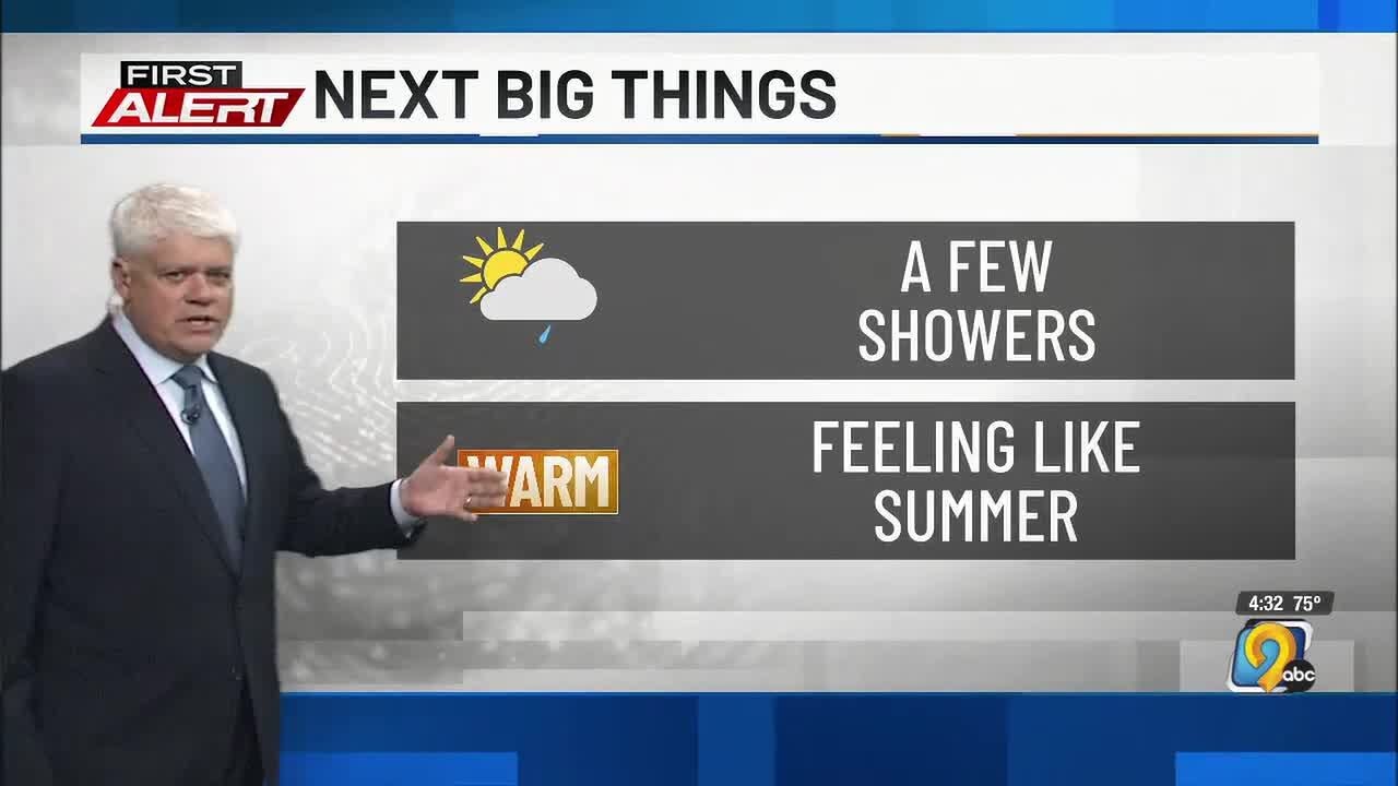 First Alert: Weather Now - What You Need to Know for Tuesday, September ...