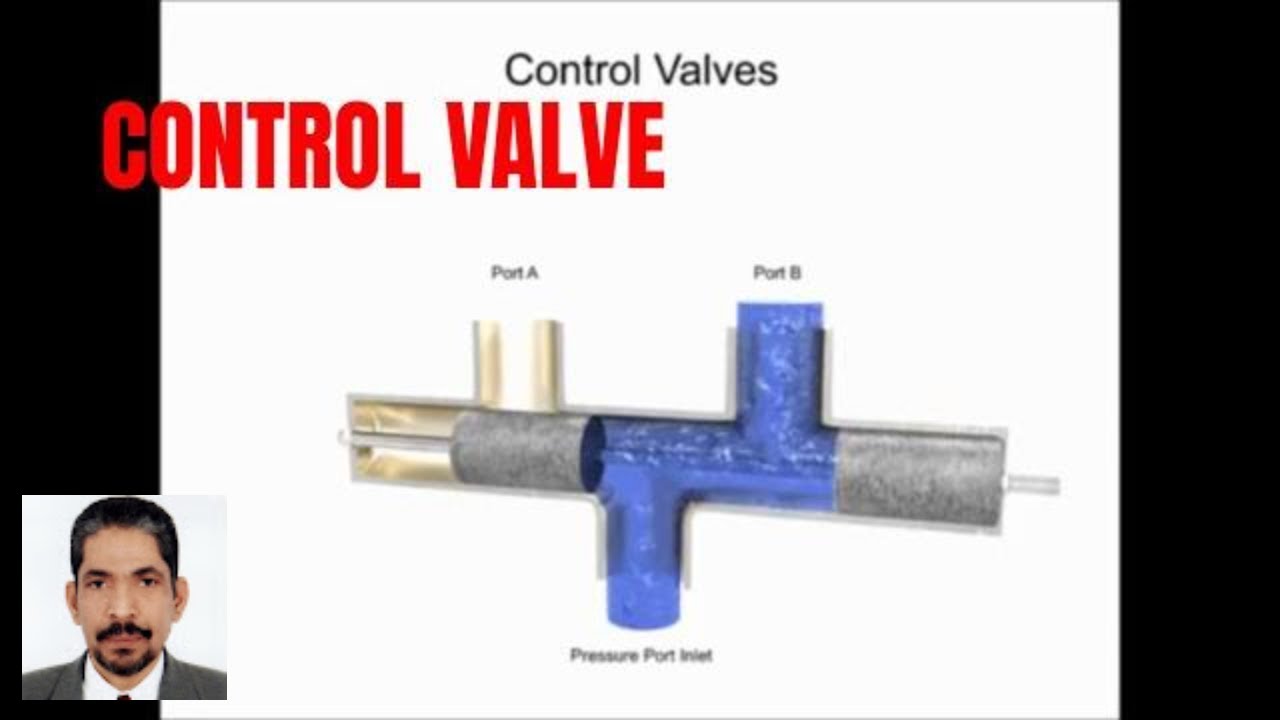HYDRAULIC flow directional spool valve, How it work - YouTube