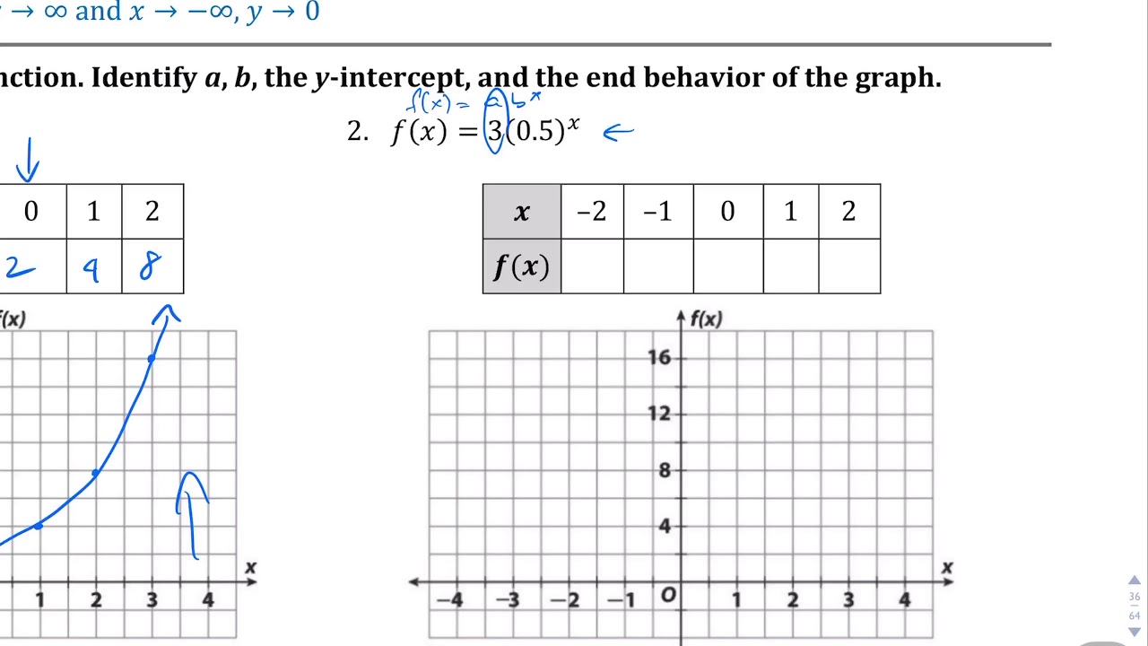 Lesson 15.4 Explain 1&3/Explain 2&4 - YouTube