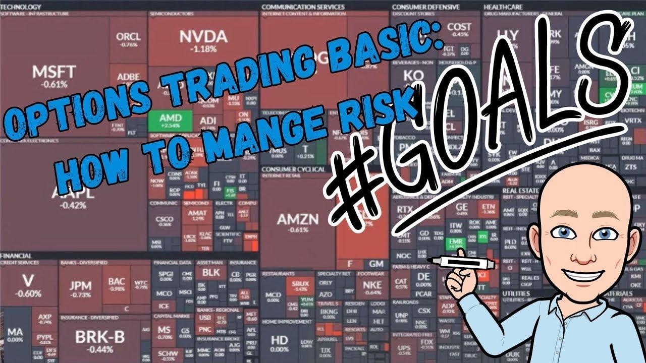 Options Trading Basics: How to Manage Risk - YouTube