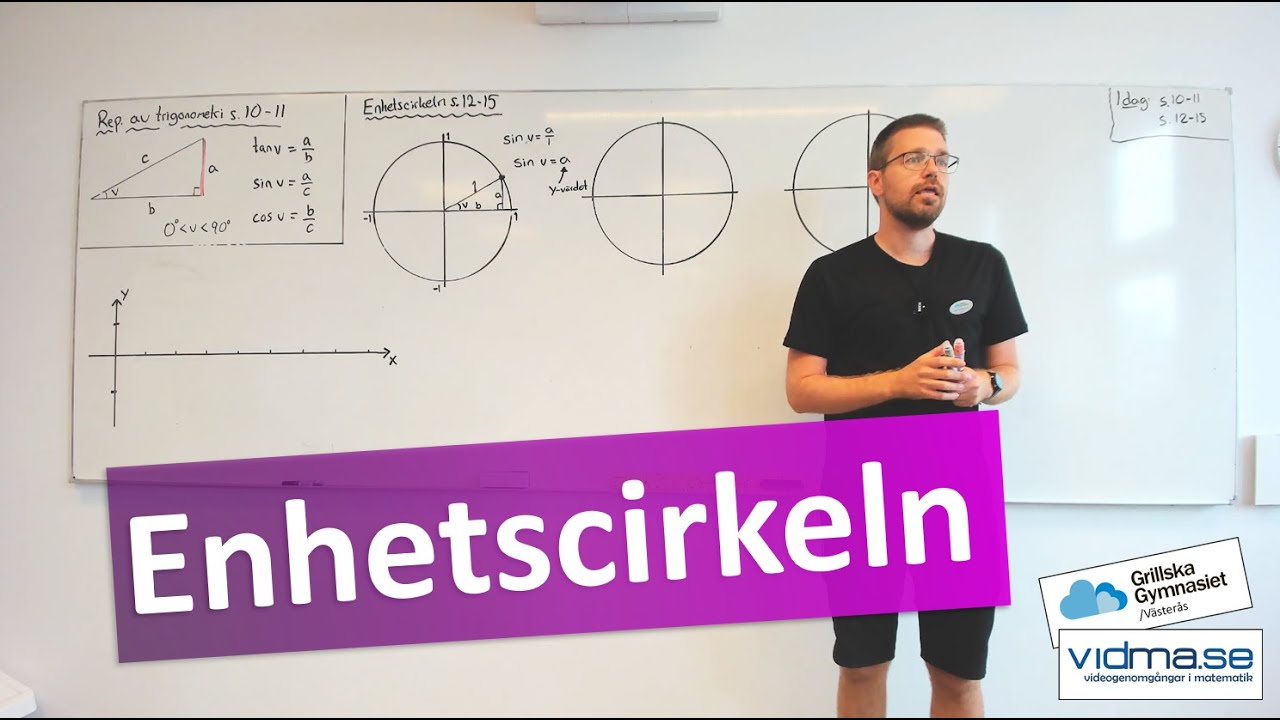Matematik 4. ENHETSCIRKELN - YouTube