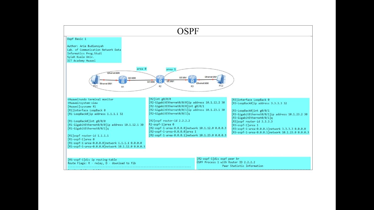 Konfigurasi OSPF - ENSP || Kelas HCIA DataCom || Fauziah 19584281040-42 - YouTube