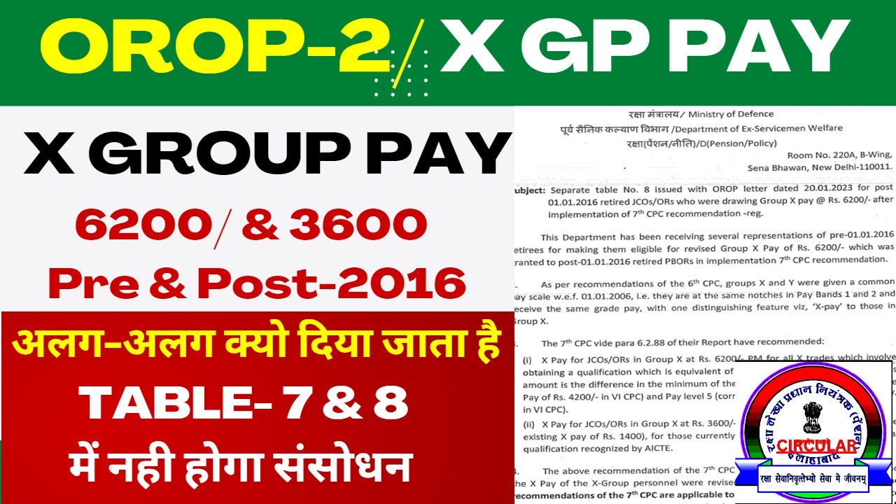 X Group Pay 6200 And 3600 Pre And Post 2016 अलग अलग क्यो दिया जाता है