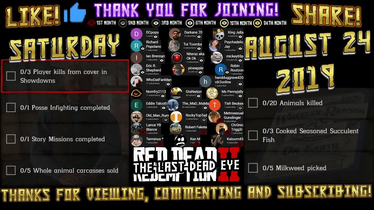 Daily Challenges Succulent Fish Milkweed Locations RDR2 Red Dead Online ...