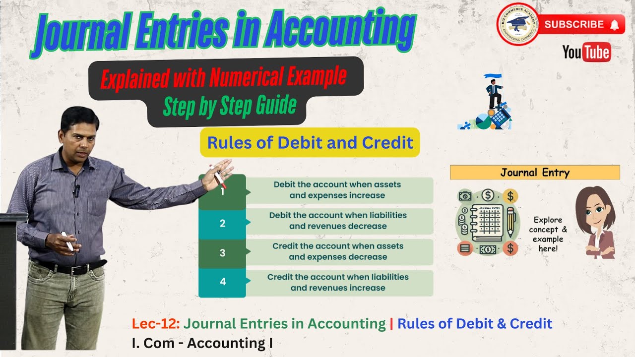 Journal Entries in Accounting | Golden Rules of Accounts | Rules of ...