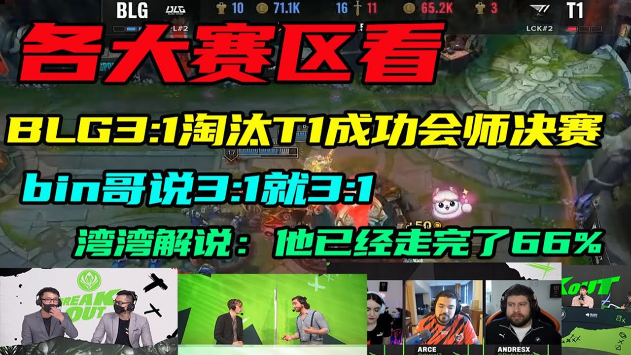 【英雄联盟】各大赛区看BLG3:1淘汰T1成功会师决赛，bin说3:1就3:1，湾湾解说：他已经走完了66% - YouTube