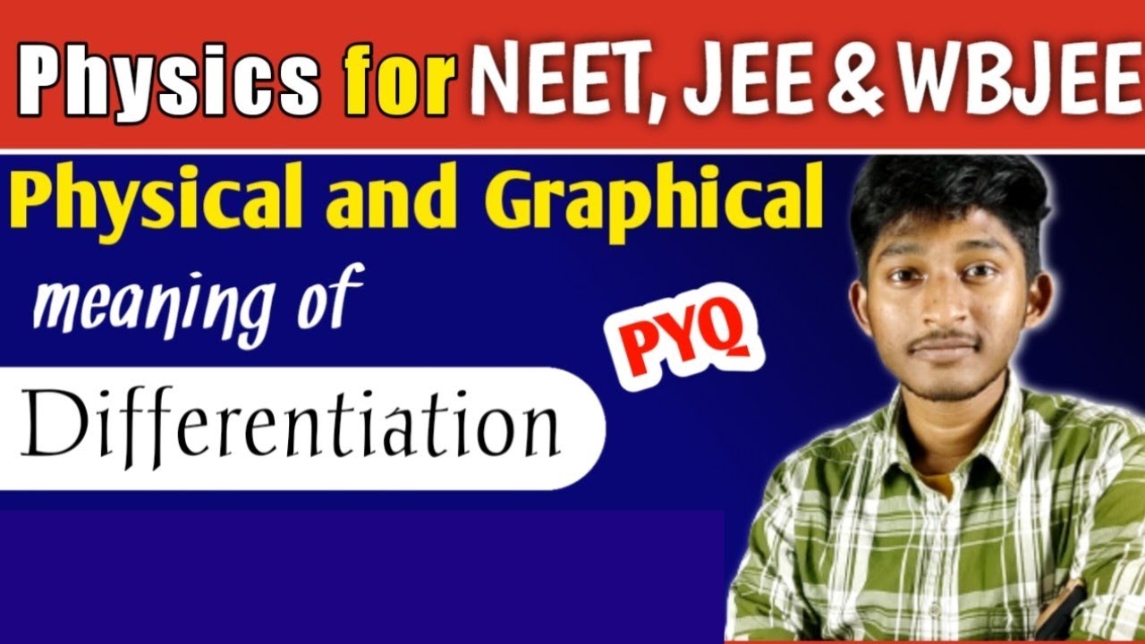 Physical and Graphical meaning of Differentiation / How to find Maxima ...