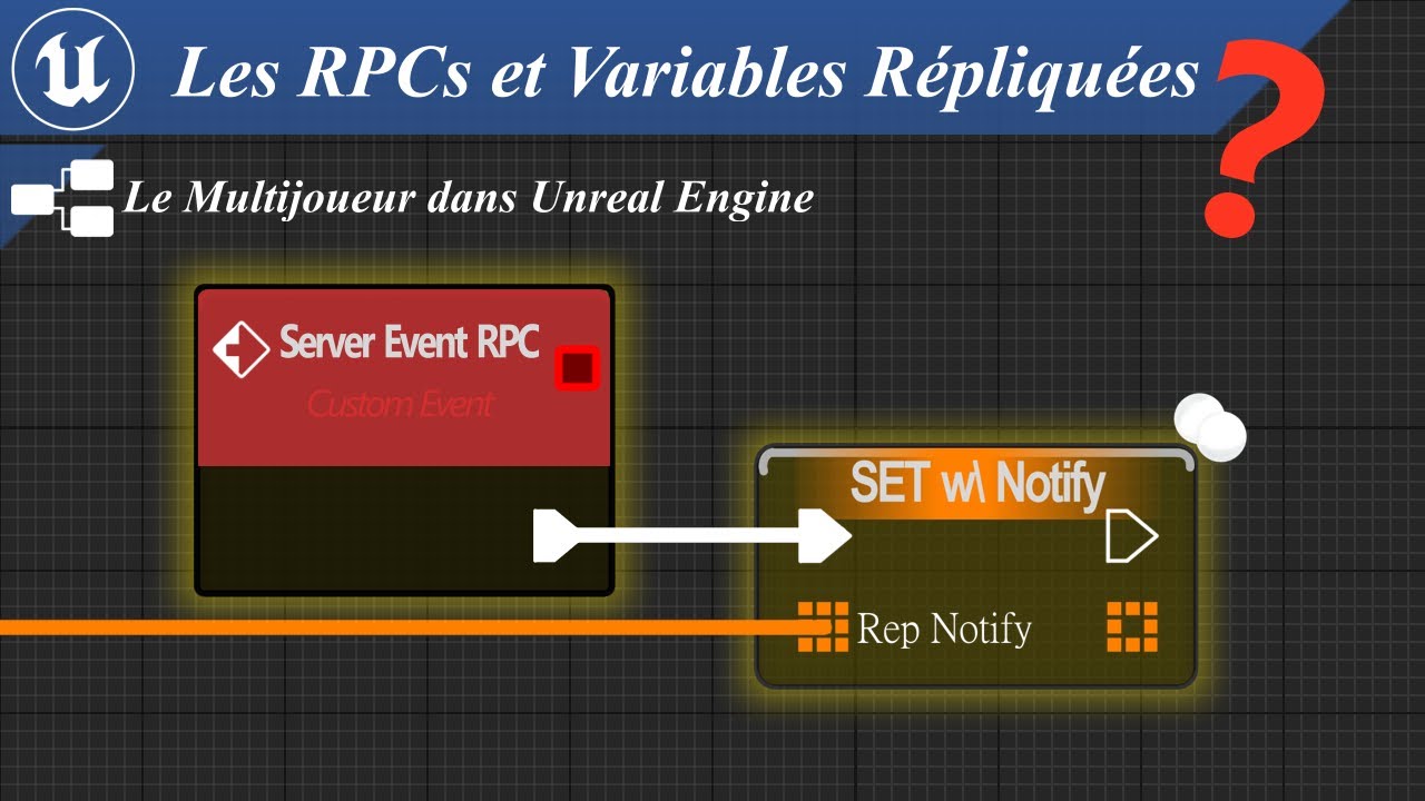 Tutoriel Unreal Engine 5 - RPCs et variables répliquées et RepNotify - Le Multijoueur dans UE 4 ...