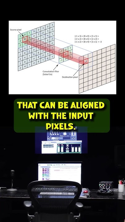 Why convolutions always use odd-numbers as filter size | Data Science ...