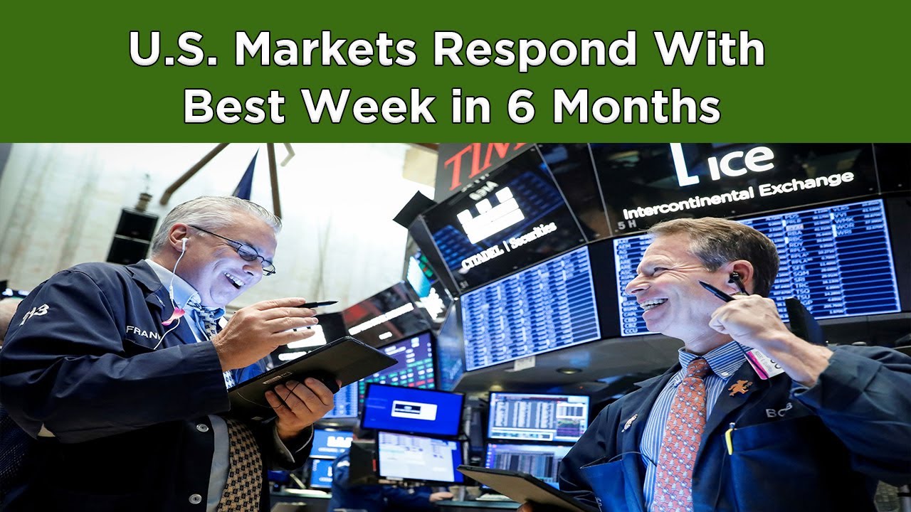 Weekly Stock Market Recap (2/11/2020) - YouTube