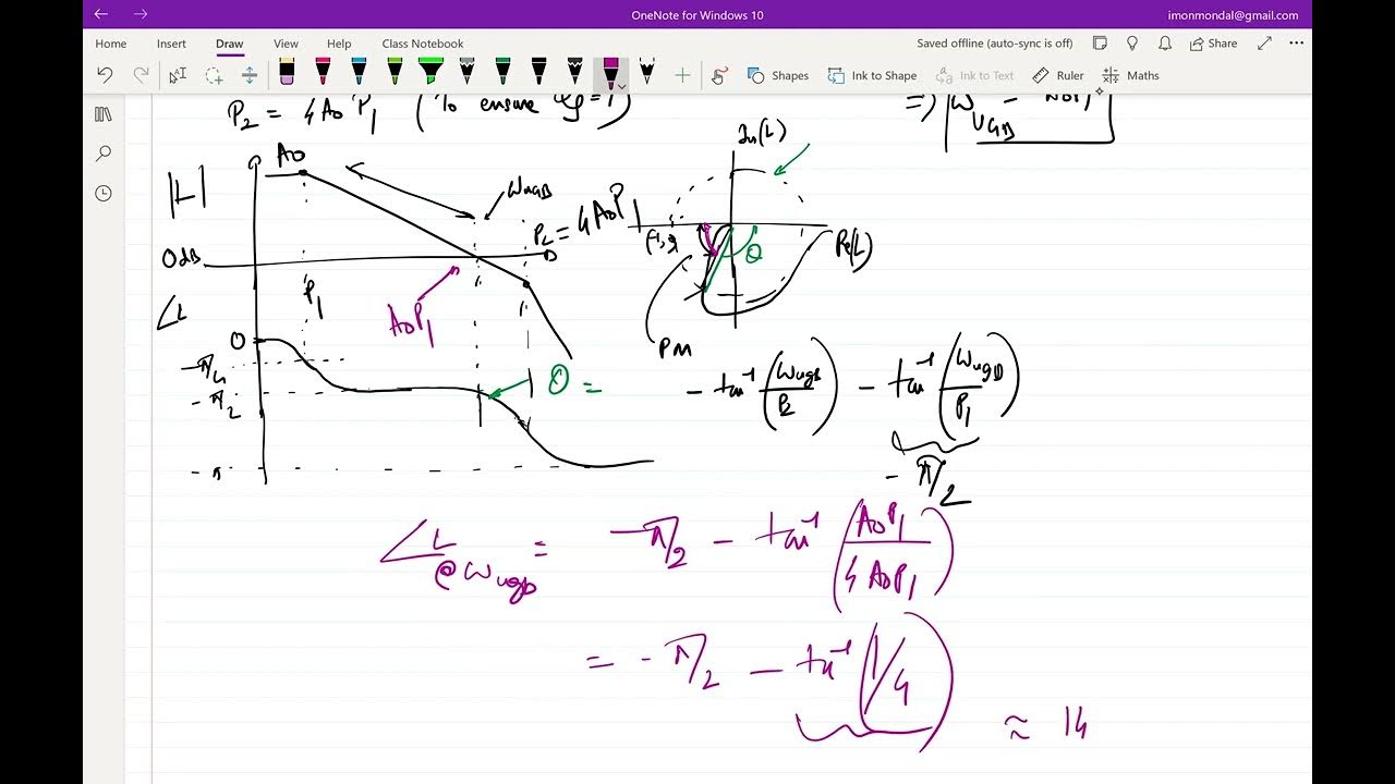 Lecture 41: Frequency compensation of two stage opamp - YouTube
