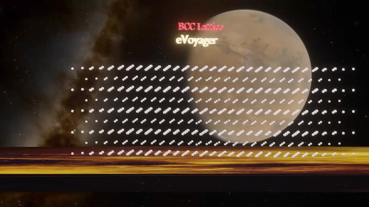 Body Centered Cubic Lattice / BCC , 3D Animation with explanation - YouTube