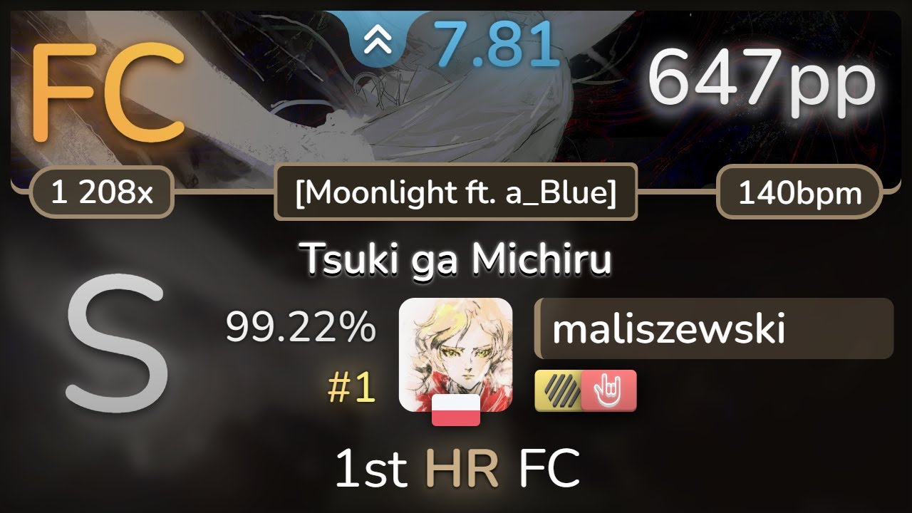 maliszewski | Tsukuyomi - Tsuki ga Michiru [Moonlight ft. a_Blue] +HDHR ...