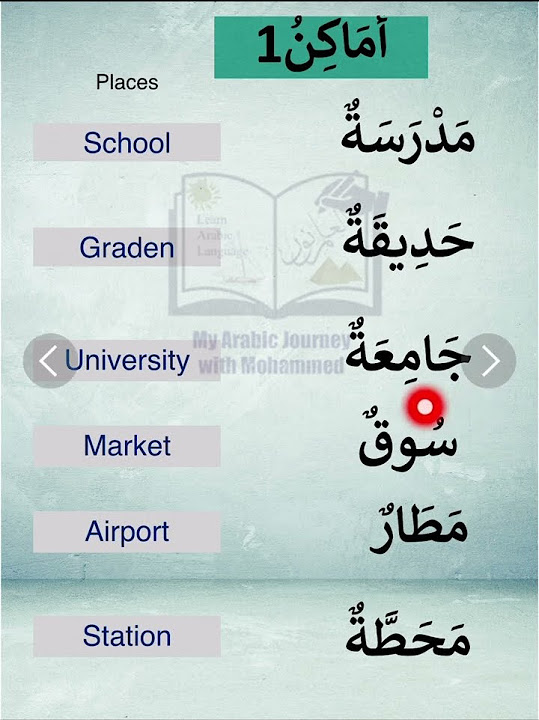 Arabic words/ Places in Arabic language #arabic - YouTube