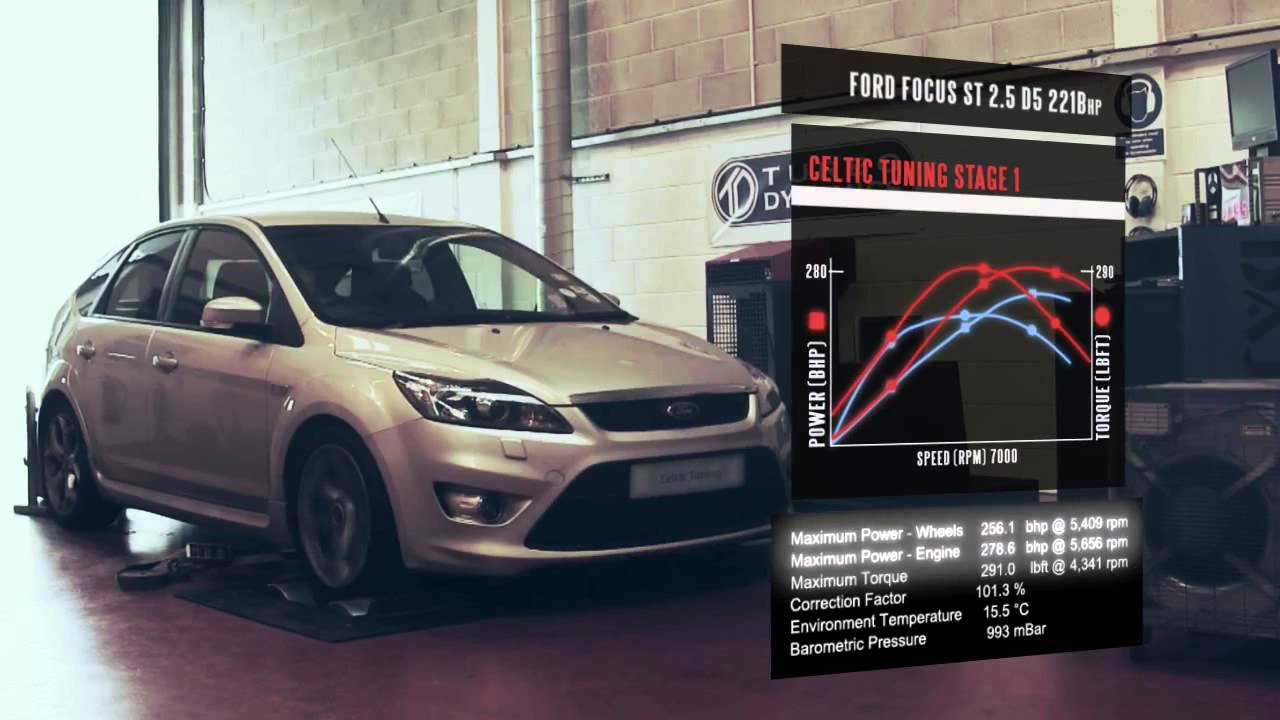 Ford Focus ST 2 5 221bhp ECU Remap Tuning Dyno Video - YouTube