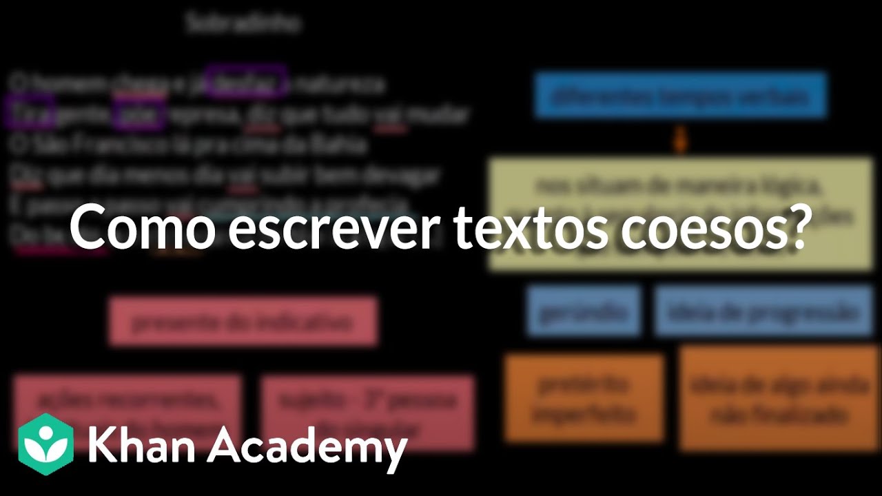 Como escrever textos coesos? - YouTube