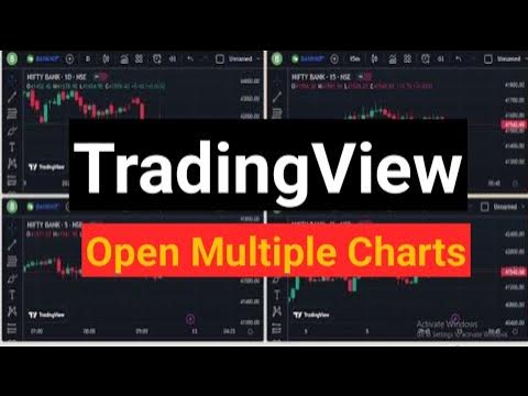 BEST TradingView Multiple Chart Layout For Free | Tradingview Multiple Charts Layout For Free ...