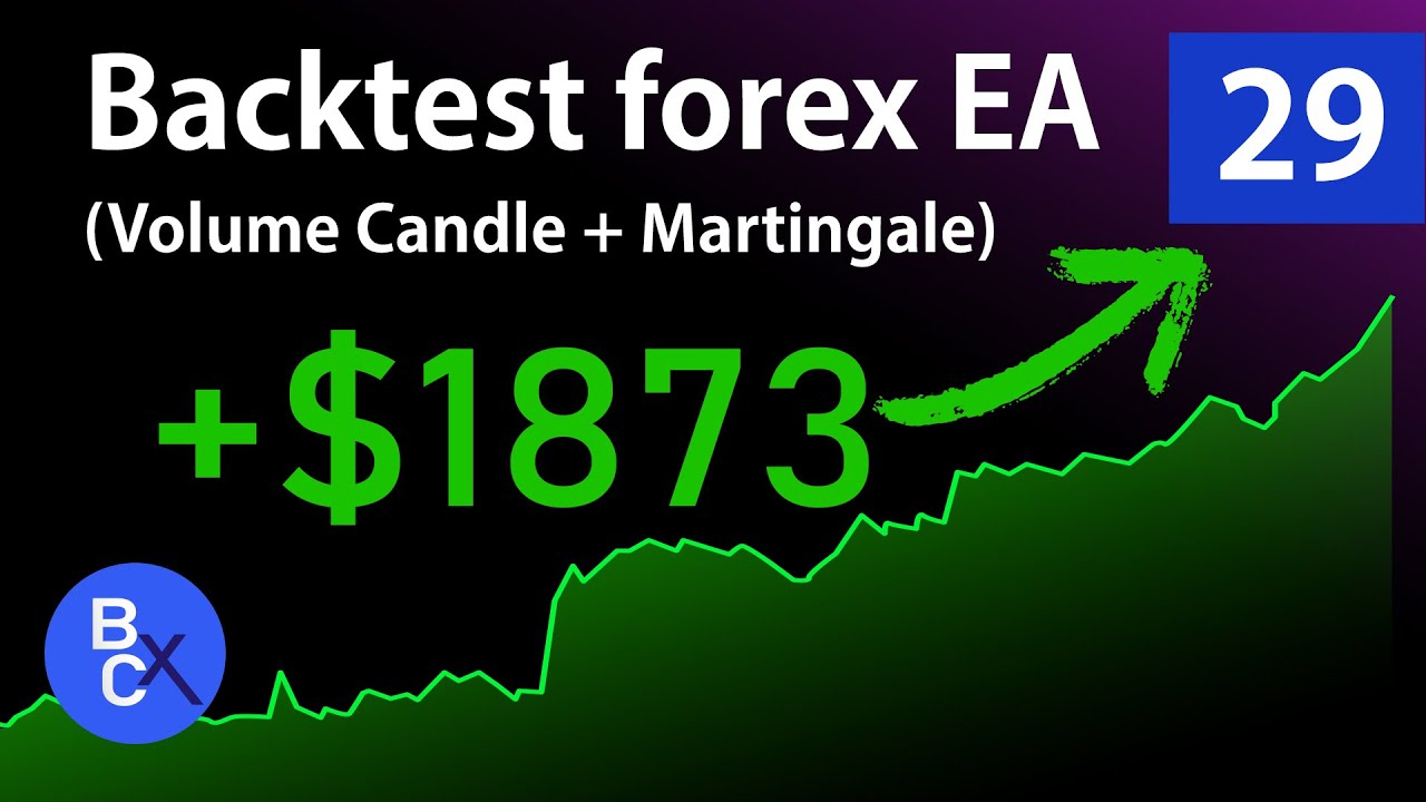💎Backtest My Trading Strategy | EA: Forex Volume Candle + Martingale ...