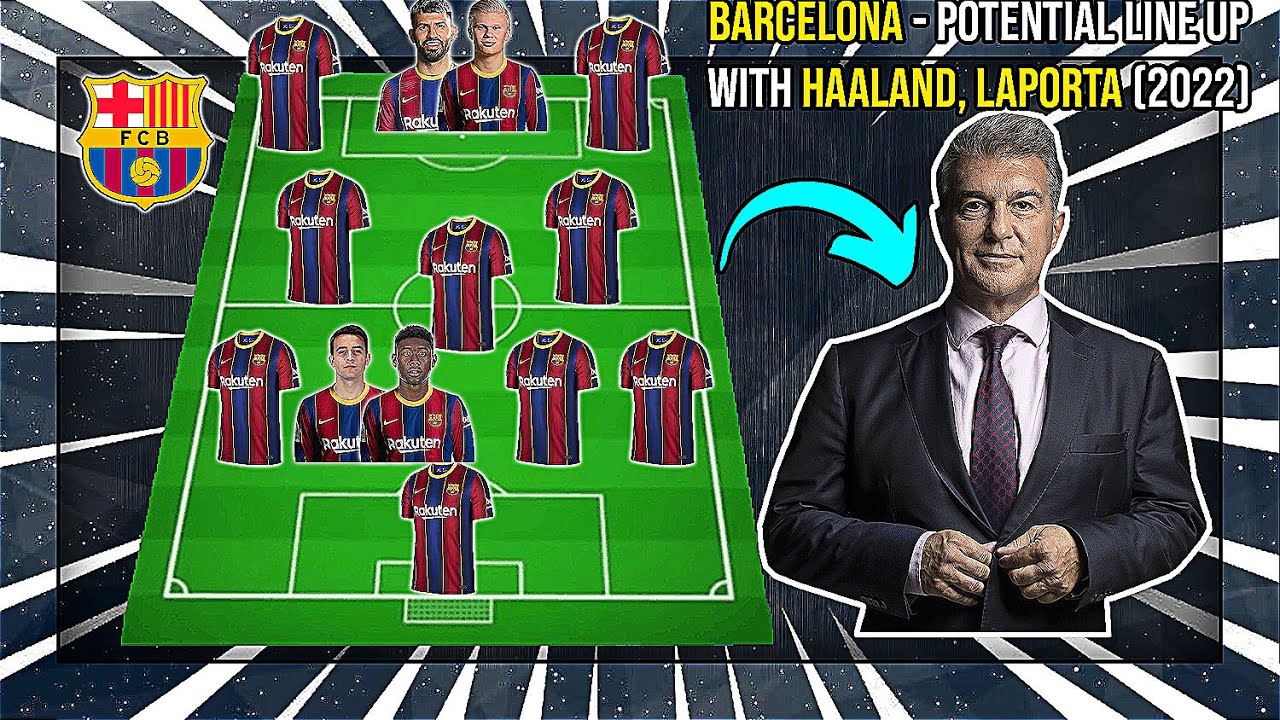 BARCELONA - Potential Line Up With Haaland, Aguero, Laporta (2021 ...