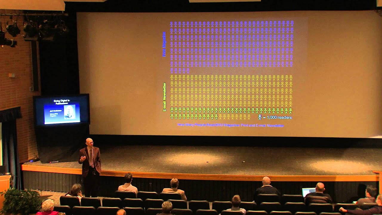 Jeff McClellan Going Digital in Publications 2013 - YouTube
