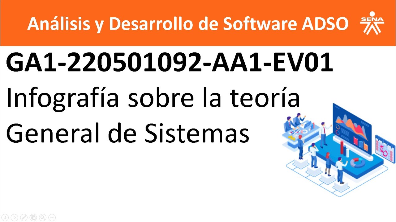 Infografía sobre Teoría General de Sistemas de la Tecnología Análisis y Desarrollo de Software ...