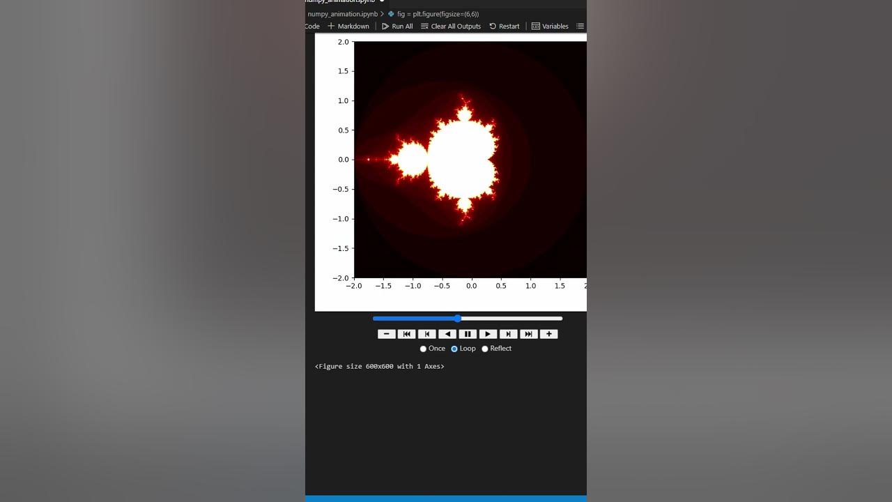 Mandelbrot set animation using Funcanimation - YouTube