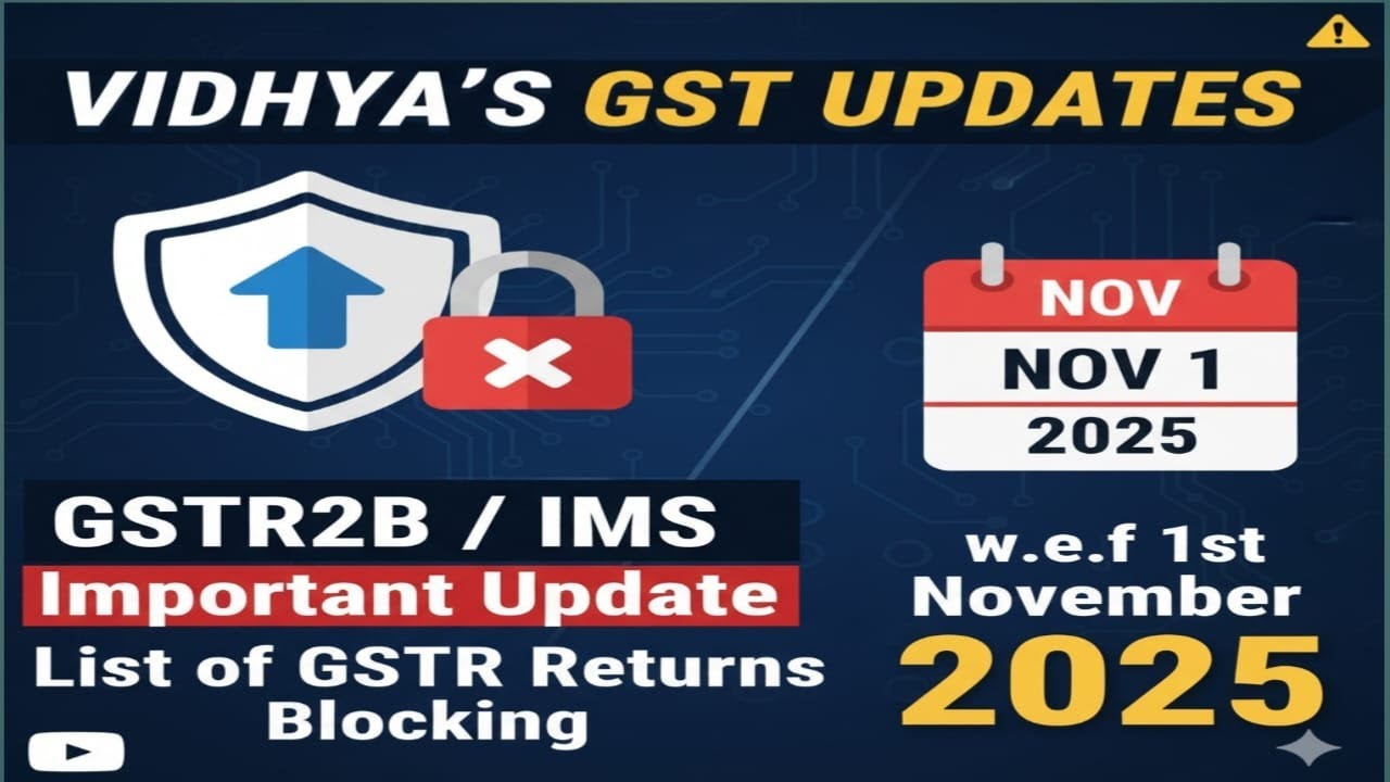 GSTR2B / IMS Important Update & List of GSTR Returns Blocking w.e.f 1st ...