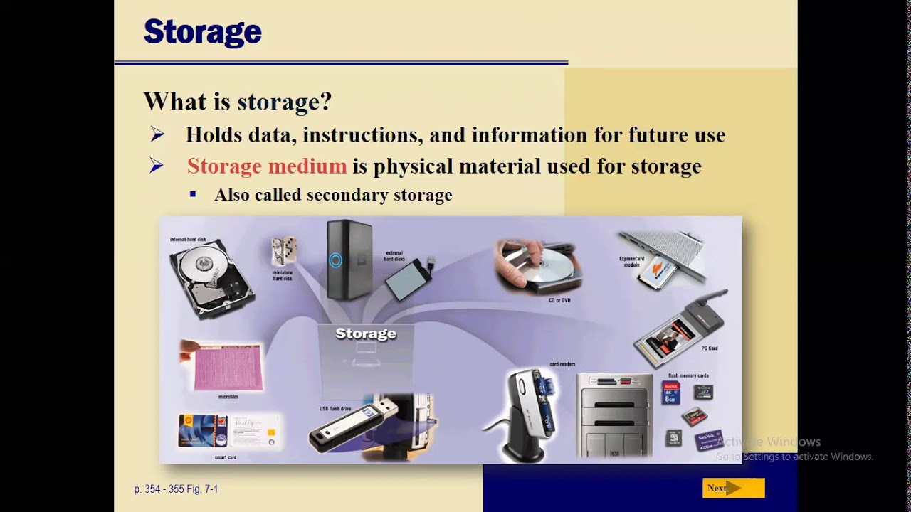 Introduction to ICT: Computer Memory and Storage - YouTube