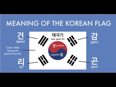 The Secret Meaning behind the Korean Flag 🇰🇷 - YouTube