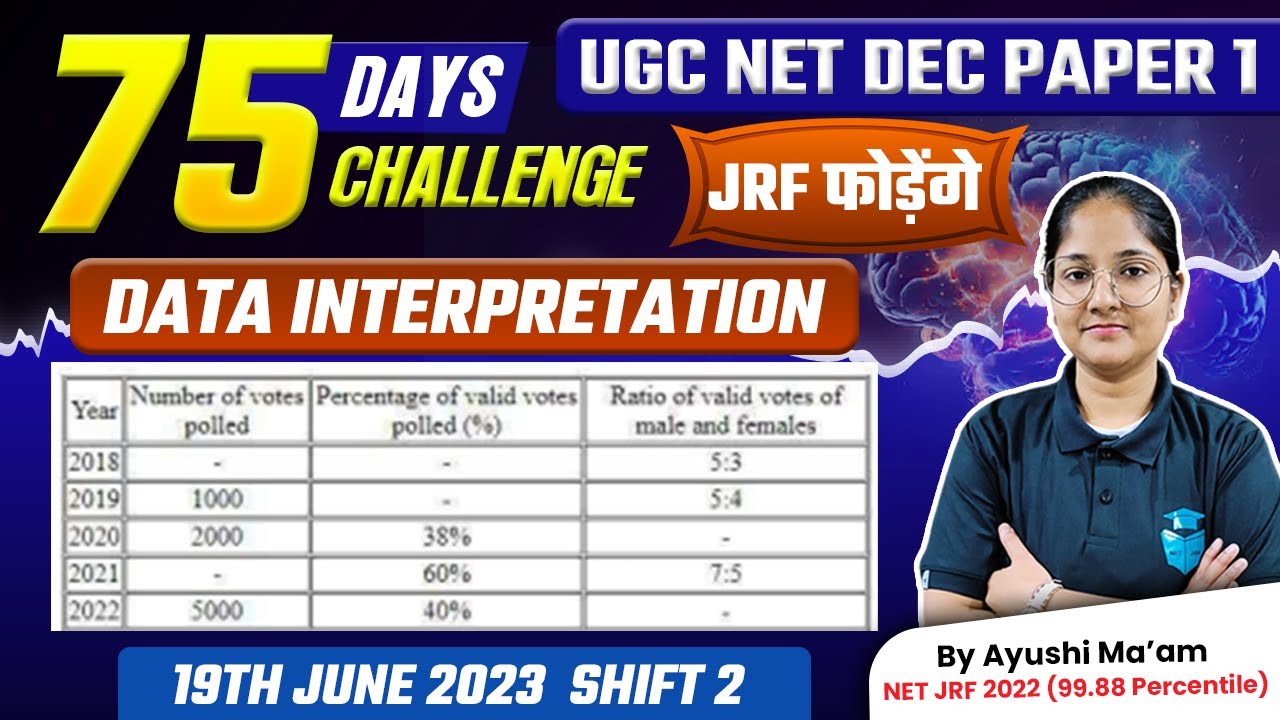 Ugc Net Dec 2023 Ugc Net Paper 1 Data Interpretation June Pyqs Missing Figures Di Jrfadda