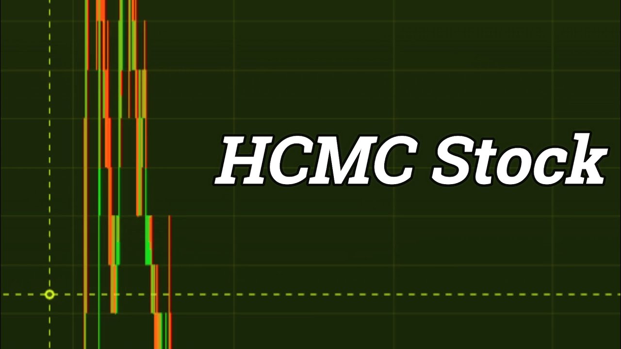 HCMC Stock Technical analysis and Its Price News Today 13 September ...