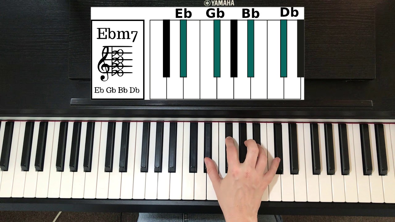 How To Play Ebm7 Chord On Piano - YouTube