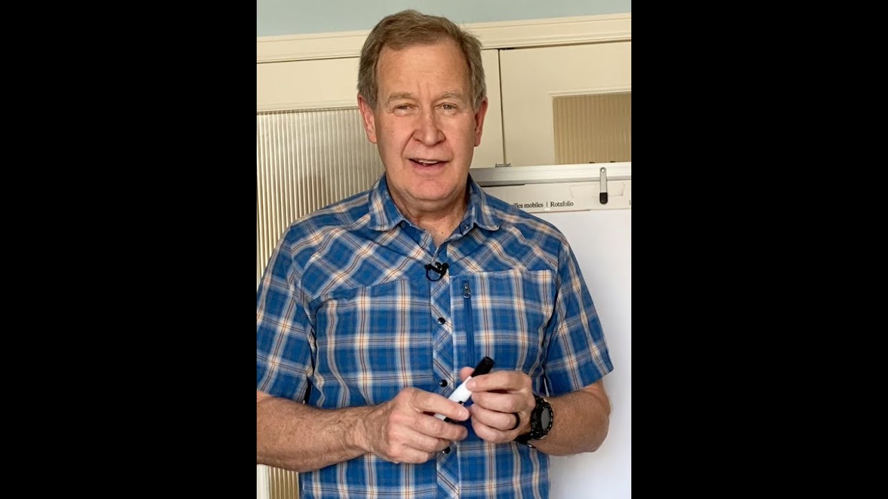 3 Imperative Questions of the CEO - YouTube