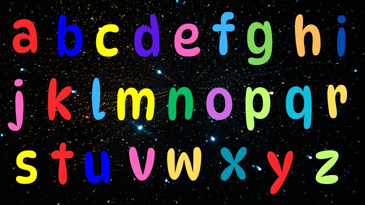 ABC Song| Let's Learn Alphabet Letters with Uppercase and Lowercase ...