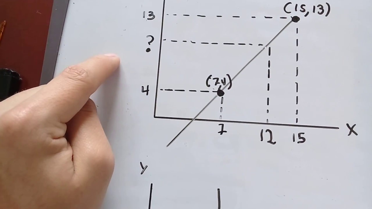 Como interpolar la con calculadora fácilmente - Los mecatrónicos - YouTube