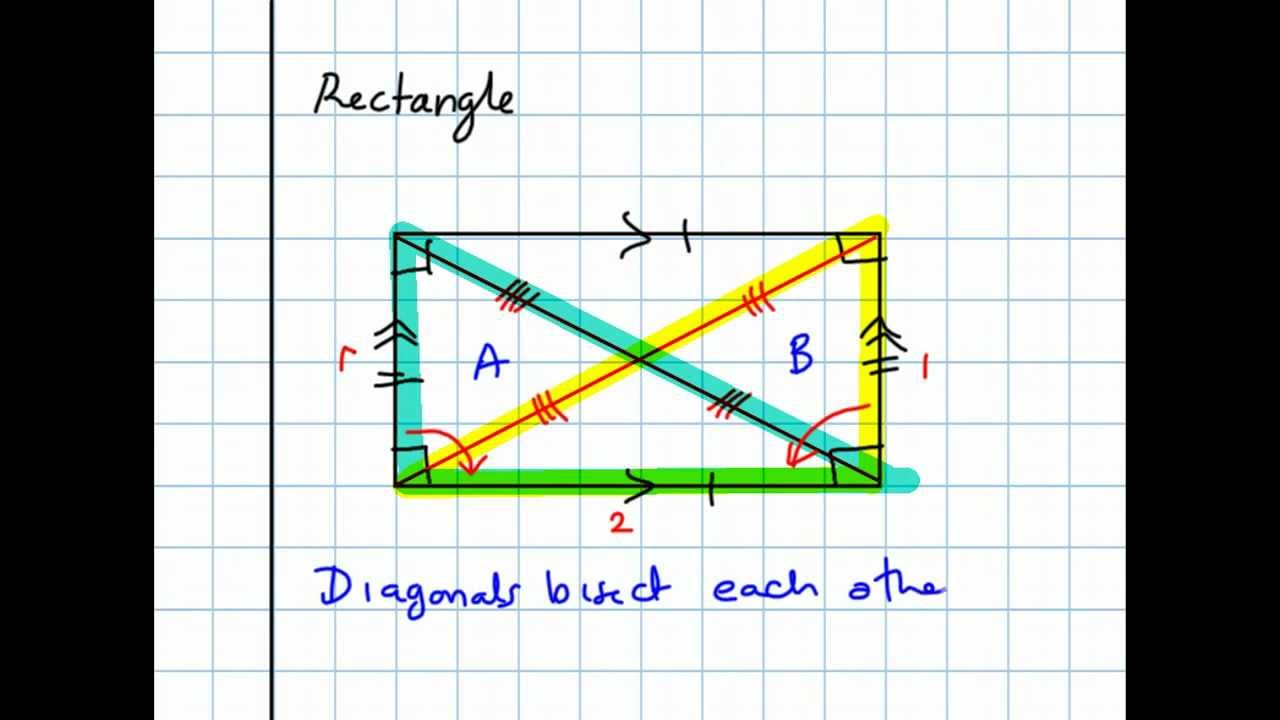 Properties of quadrilaterals - YouTube