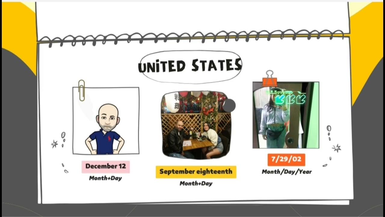 como decir la fecha en inglés/how to say the date in English - YouTube