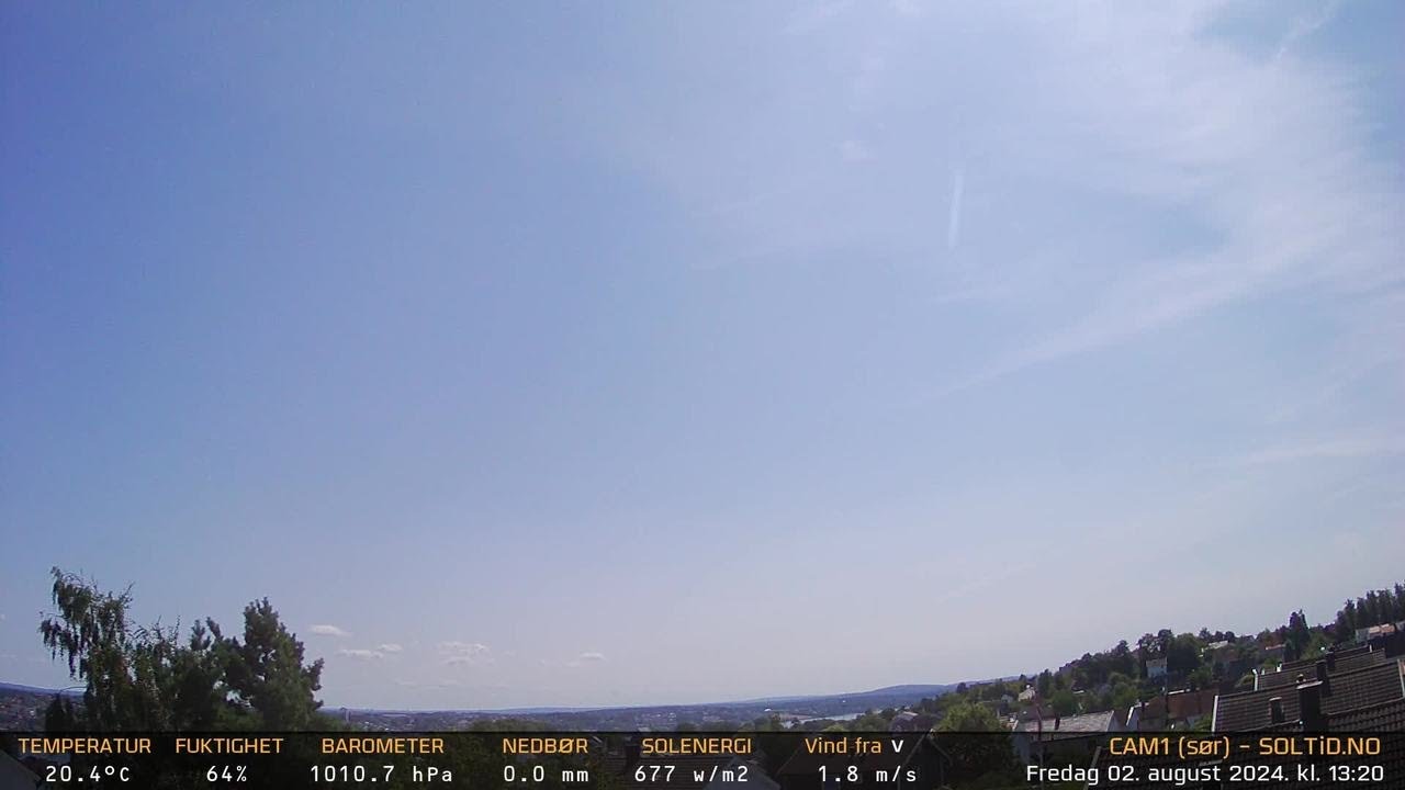 Timelapse Cam 1 - 2. august 2024 - YouTube