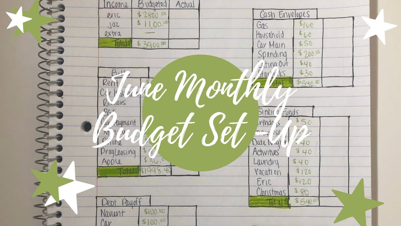 JUNE MONTHLY BUDGET SETUP | REAL NUMBERS | BUDGET WITH ME - YouTube