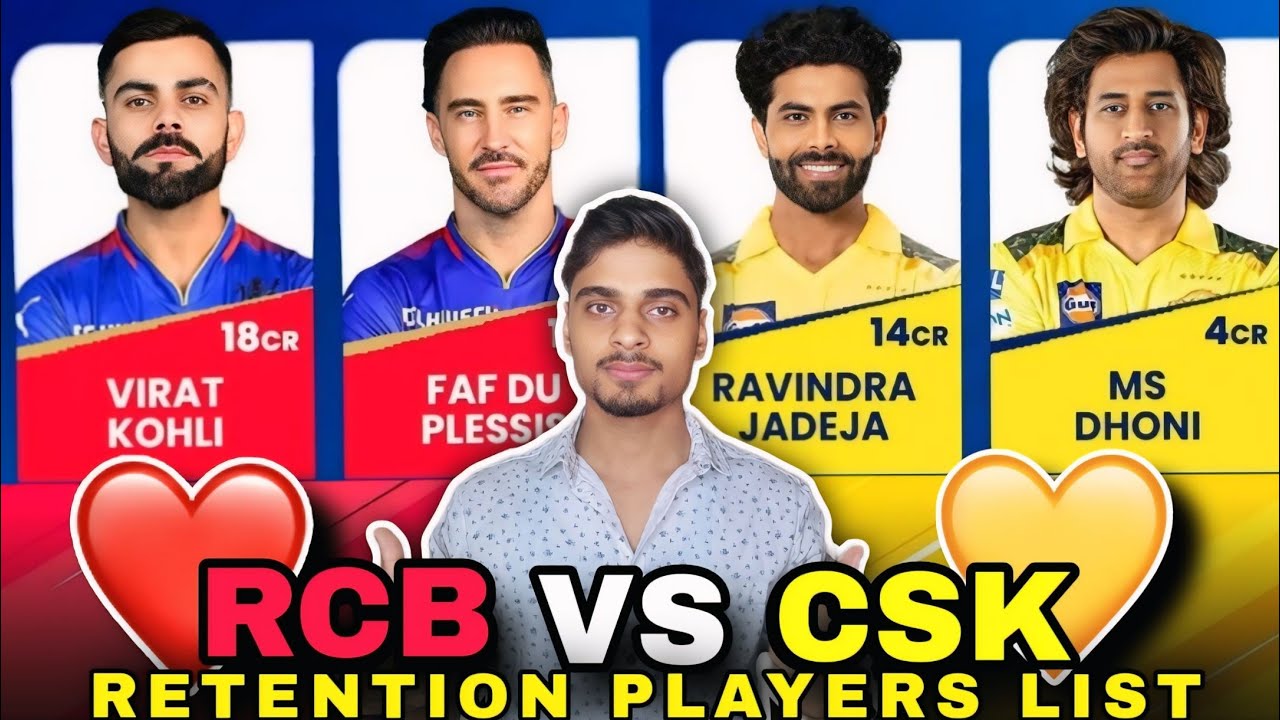 IPL 2025 - CSK Retained Only 3 Players | RCB and CSK Confirmed ...